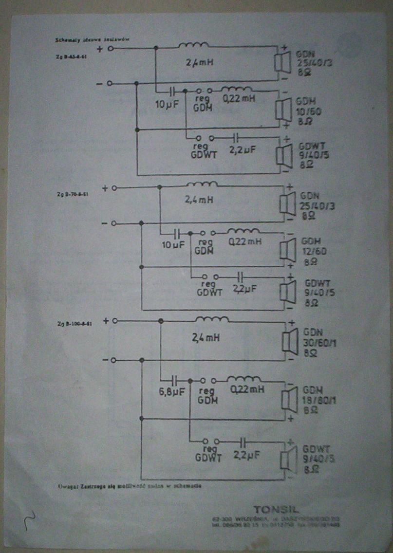 Altusy 75 - specyfikacja techniczna, wymiary, opinie użytkowników