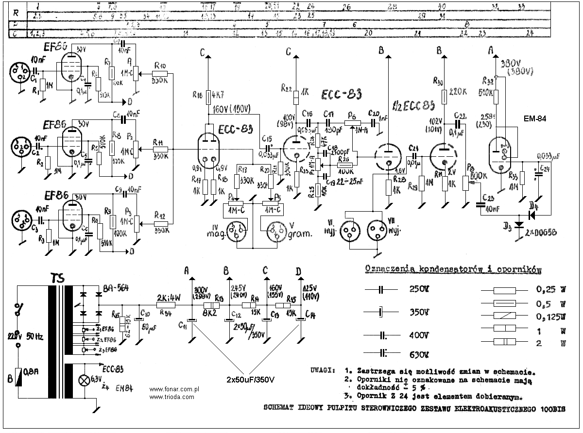 Jak zbudować wzmacniacz stereo na lampach ECL86? Ile lamp potrzeba?