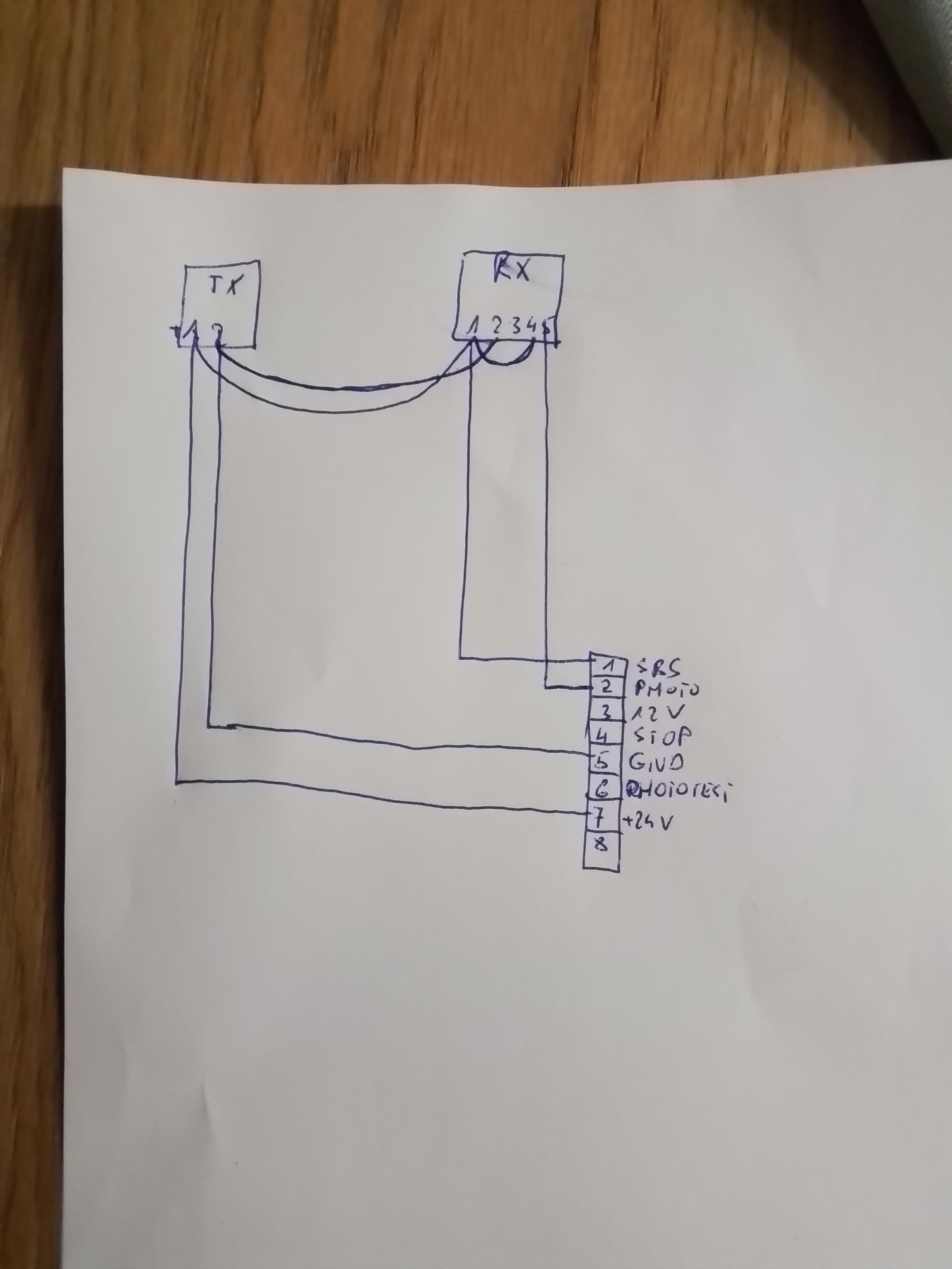 Podłączenie fotokomórek NICE BF do napędu SPIDO - błąd E8