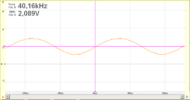 NE567 - Jak usunąć stałą składową sygnału na wejściu układu?