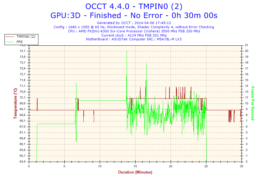 Komputer zaczyna działać wolniej po pewnym czasie - elektroda.pl