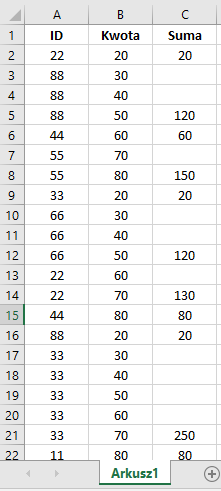 Excel - Sumowanie wartości z sąsiednich wierszy o tej samej zawartości ...