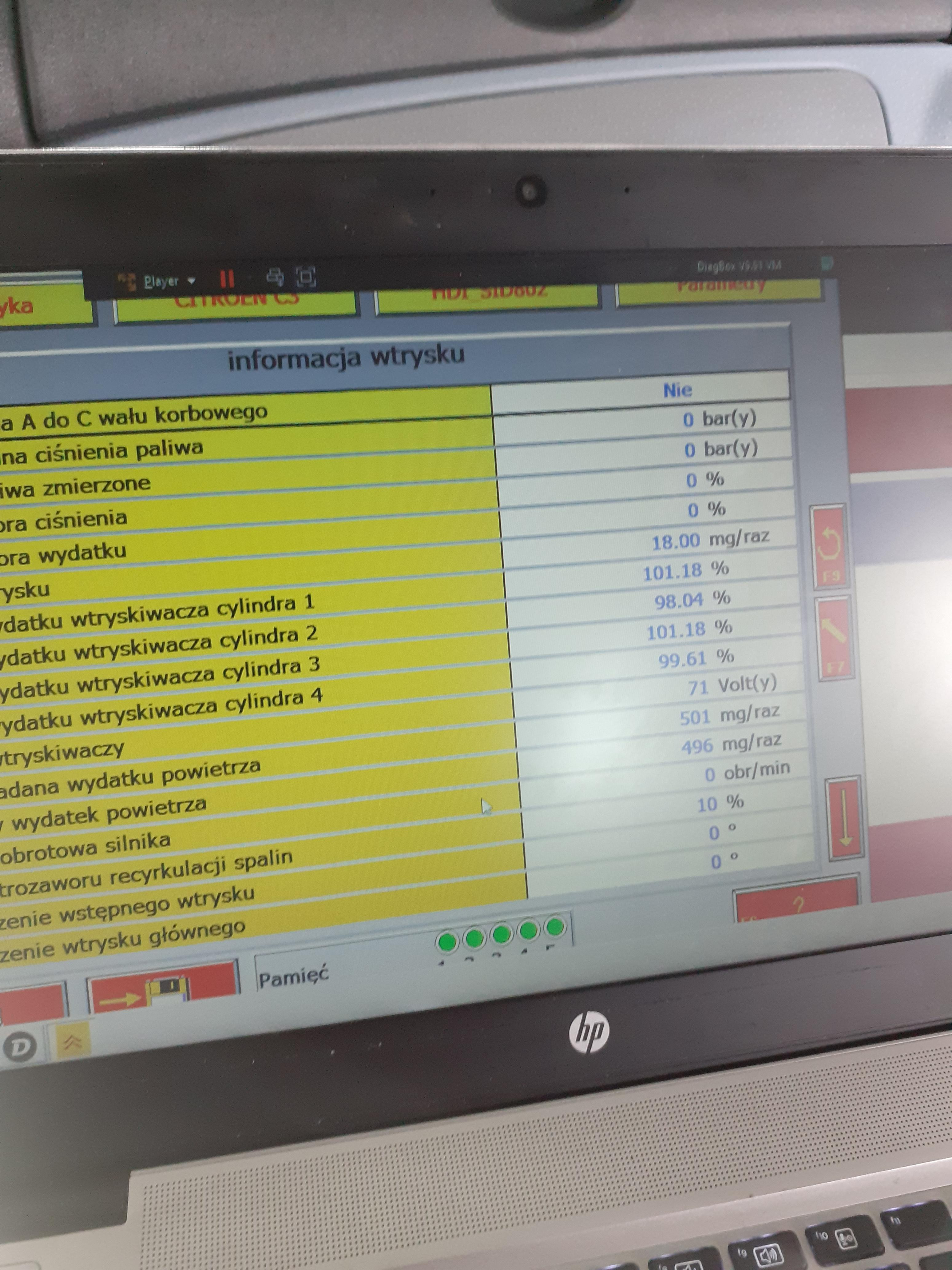 Na ciepłym silniku nie odpala. Citroen c3 1.4 hdi.