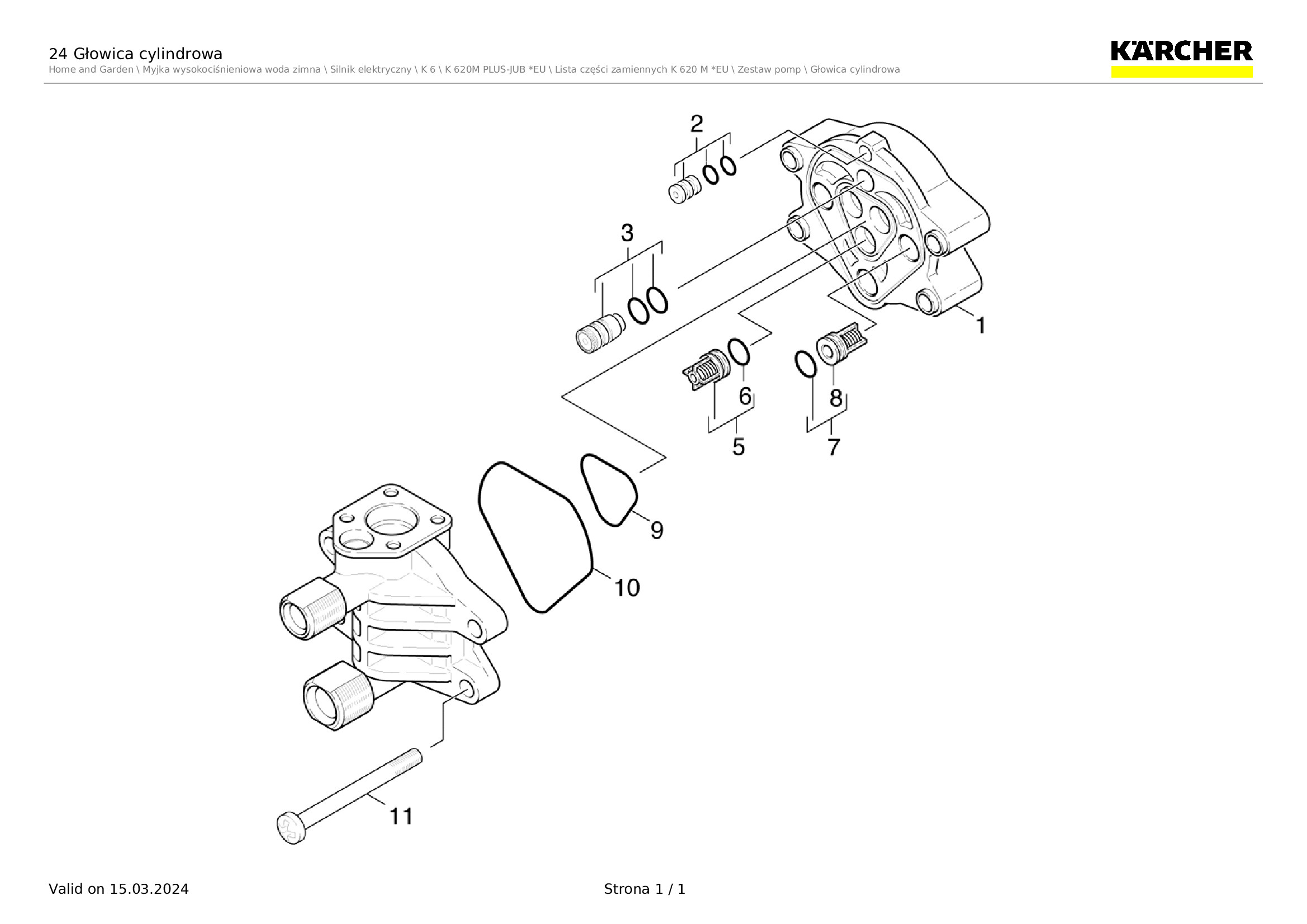 Myjka Kärcher 620M - ciągły przelew, brak ciśnienia, wątpliwości co do ...