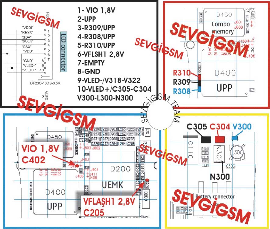 Gdzie prowadzi pad numer 2 w złączu LCD modelu 2600?
