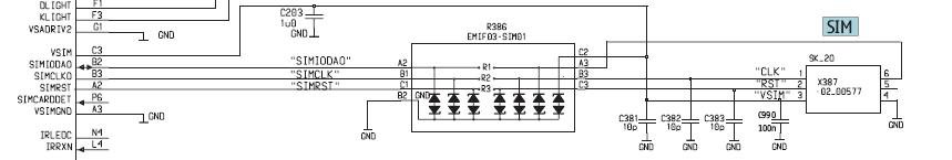 Nokia 2600 nie widzi karty SIM - lokalizacja i wymiana glassa