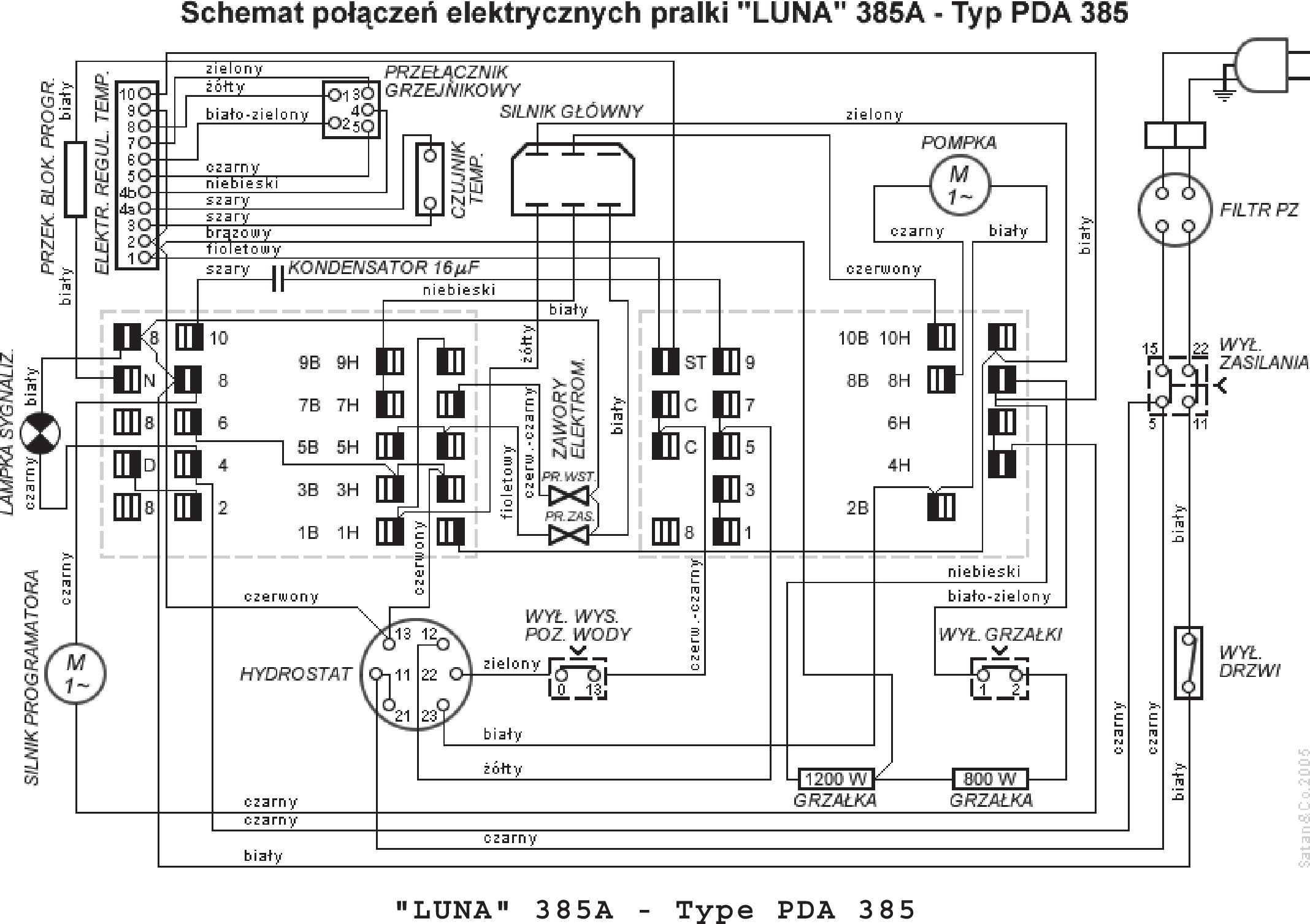 Polar Luna 385A - brak wirowania, kondensator, napięcie na stykach ...