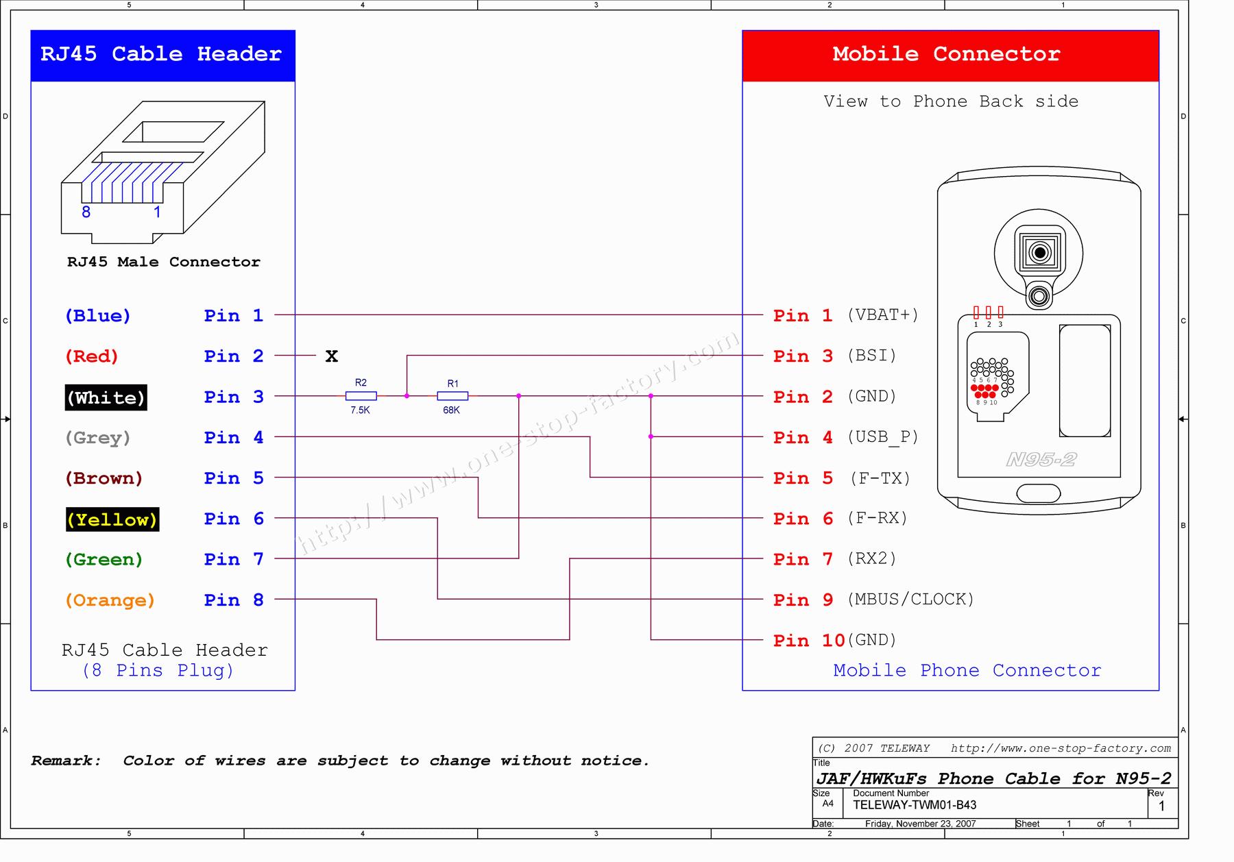 Jak wgrać najnowszy soft do Nokia N95 przez HWK? Wybór COR, PPM, CNT i ...