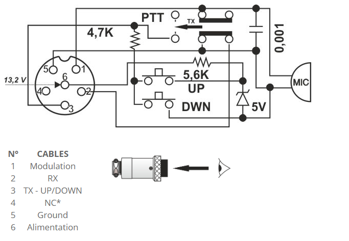 Radio CB President Walker 2 i Sadelta Echo Master Plus Classic - jak podłączyć?