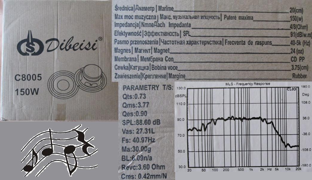 Dibeisi C8005 - jakie są parametry Qts, Vas, fs? - elektroda.pl