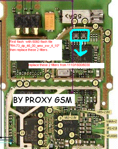 Nokia 6061 z USA – czy da się zmienić pasma z 850/1900 MHz na ...