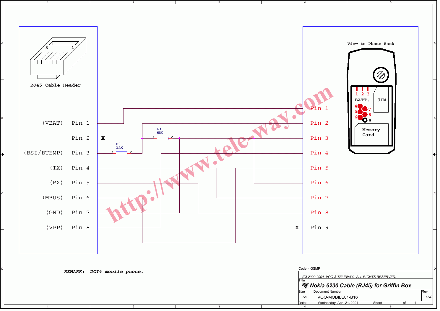 Schemat kabla do Nokia 6230 pod UFS i JAF – różnice w wartościach ...
