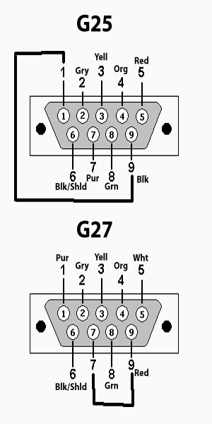 Logitech G27 - Wymiana wtyczki shiftera, szukam schematu połączeń oraz ...