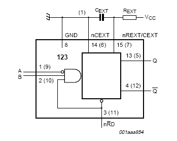 Czy układ 74123 zadziała przy przełączaniu zasilania 5V na bateryjne Vcc?