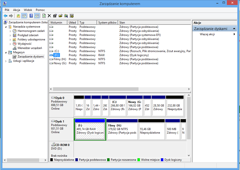 Jak przywrócić partycję RAW (Bajki) na dysku 1 GB w Windows?