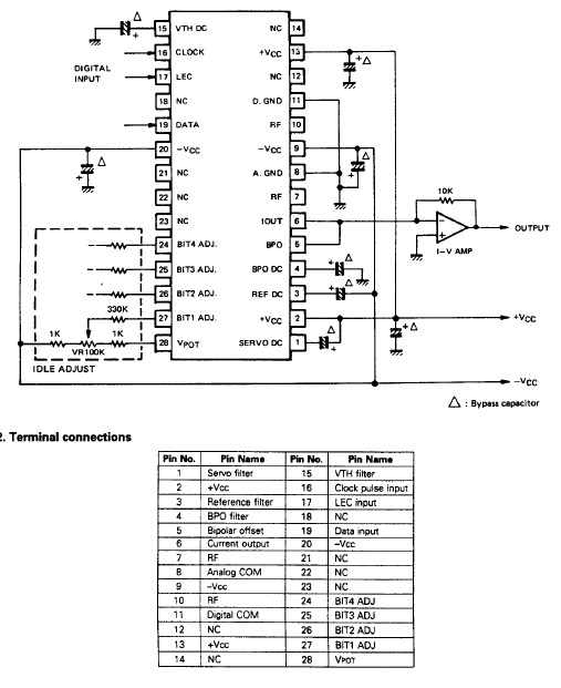 PCM58P - Wymiana kondensatorów w odtwarzaczu CD, jakie wybrać?