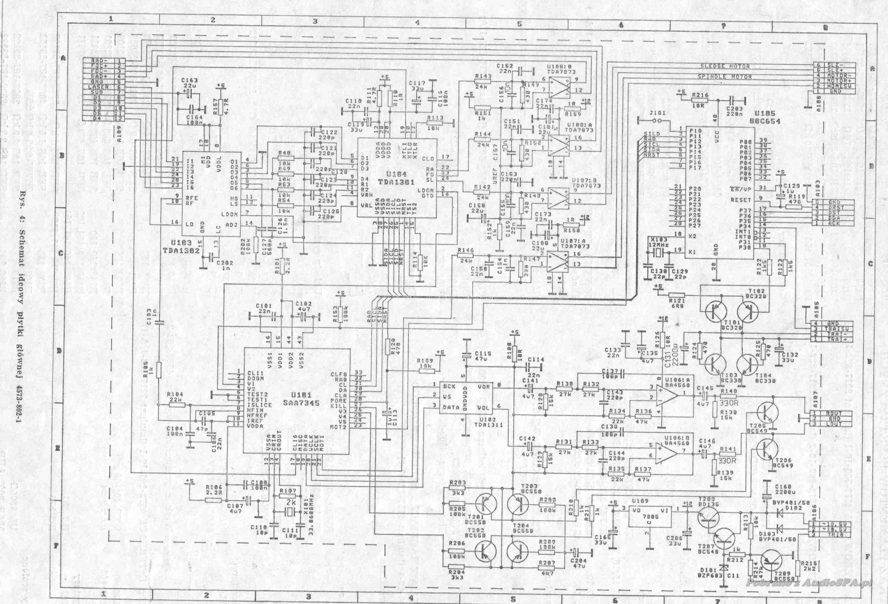 Diora CD504 - Nie załącza się krańcówka karetki lasera