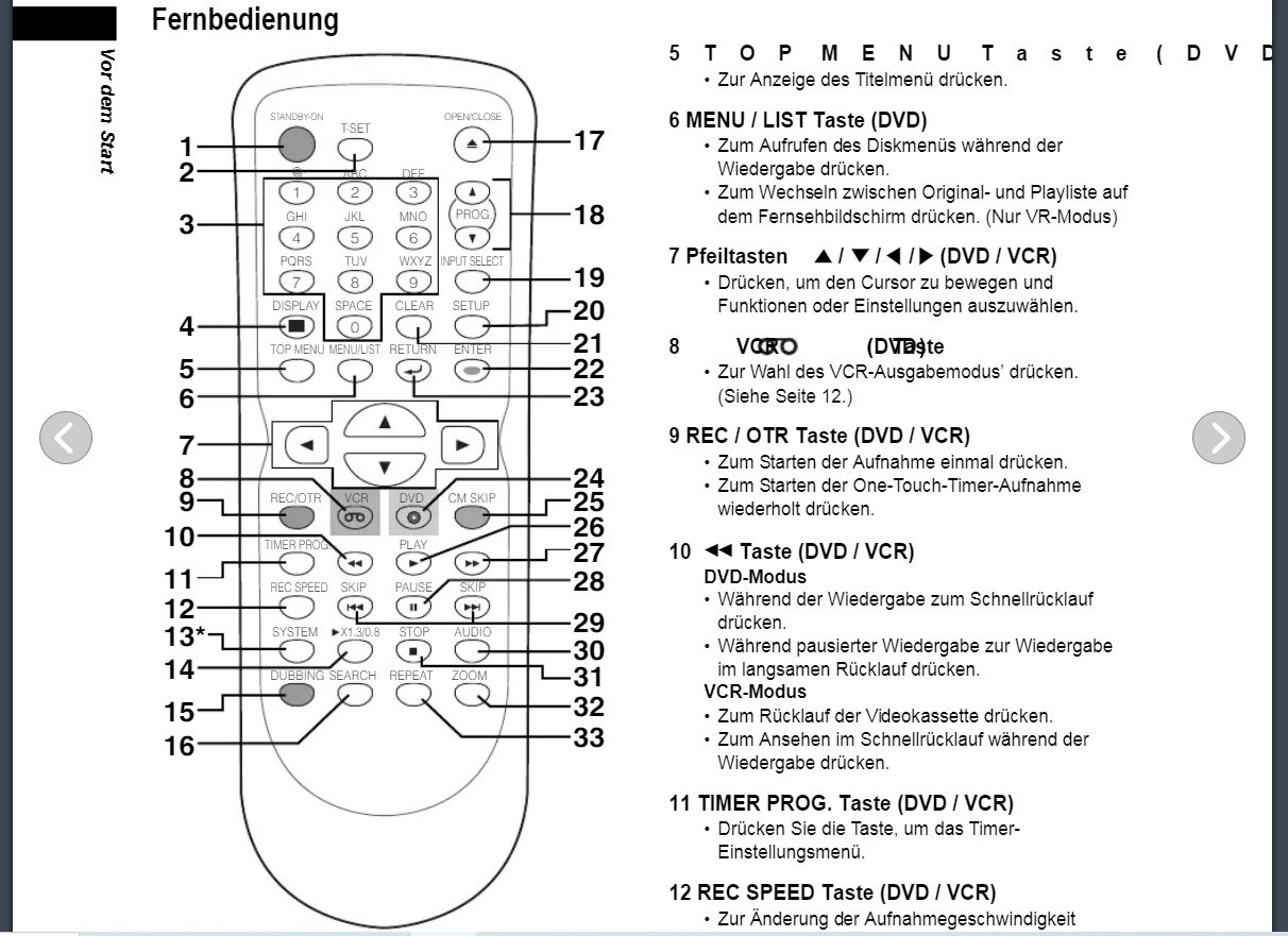 [Kupię] Oryginalny pilot do FUNAI W4A-A4180DB DVD-VHS combo
