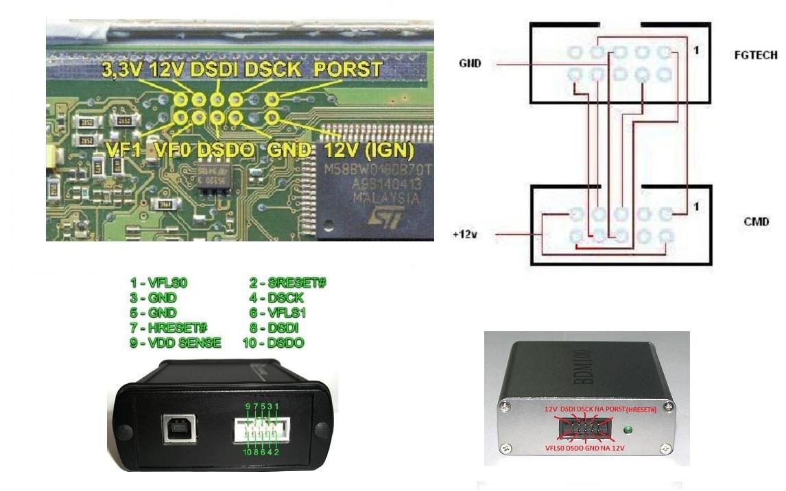 [Rozwiązano] Megane II 1.9 DCI EDC16C3 - Potrzebuję pinout BDM pod FG ...