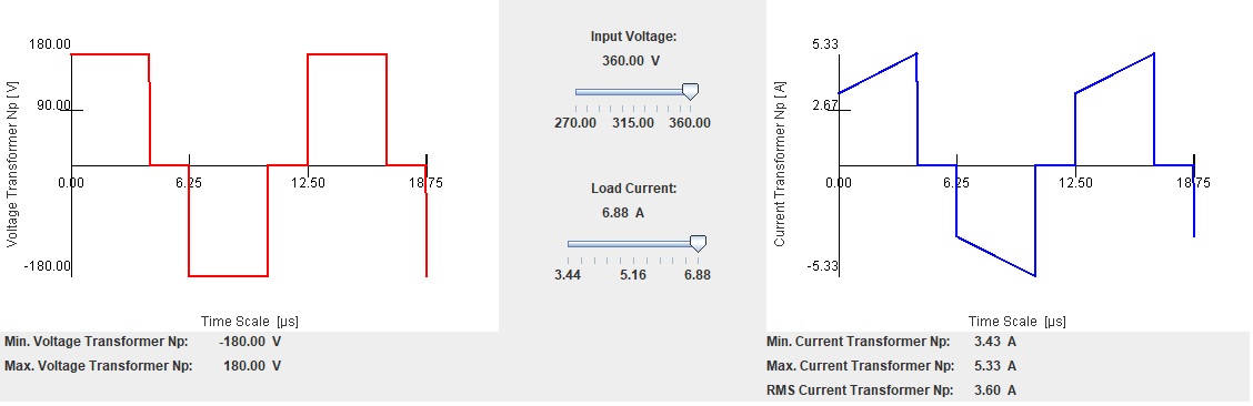 Hard Switching w topologii half bridge i wpływ diody wbudowanej MOSFET - 2