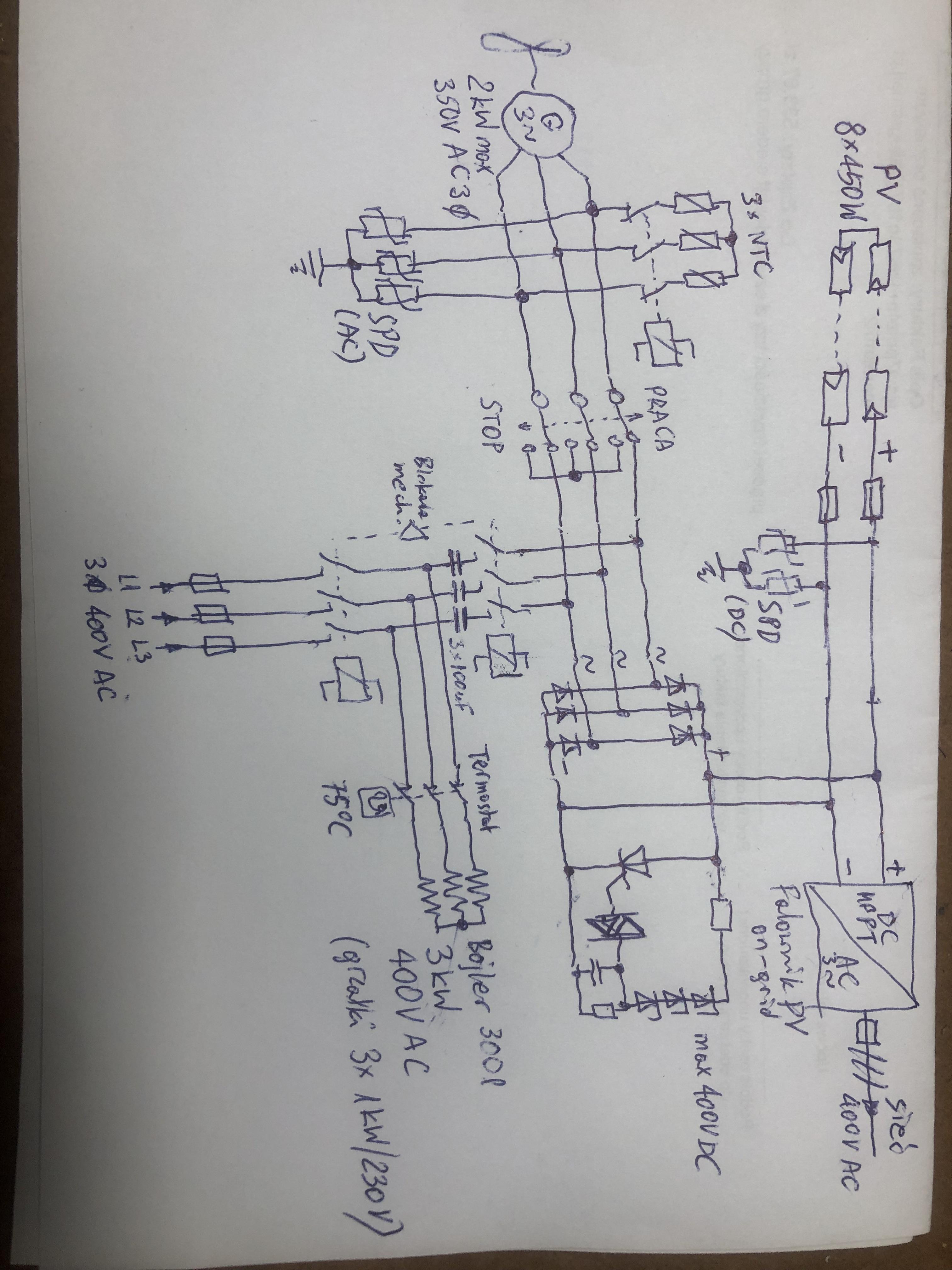Równoległe łączenie DC z paneli PV i generatora wiatrowego