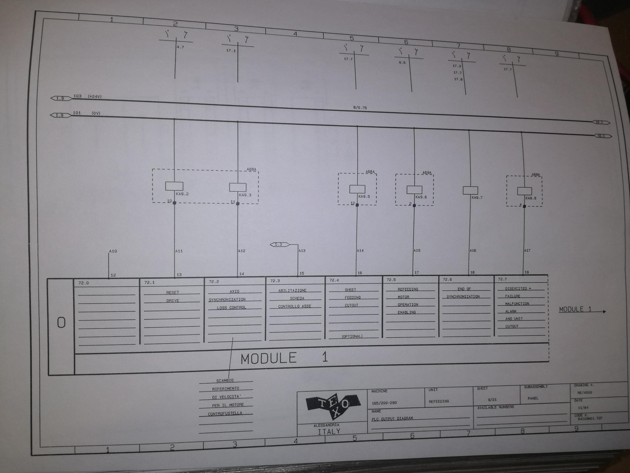 Control Techniques Mentor II - Błąd CURRENT LIMIT w napędzie M75RGB14, 30kW