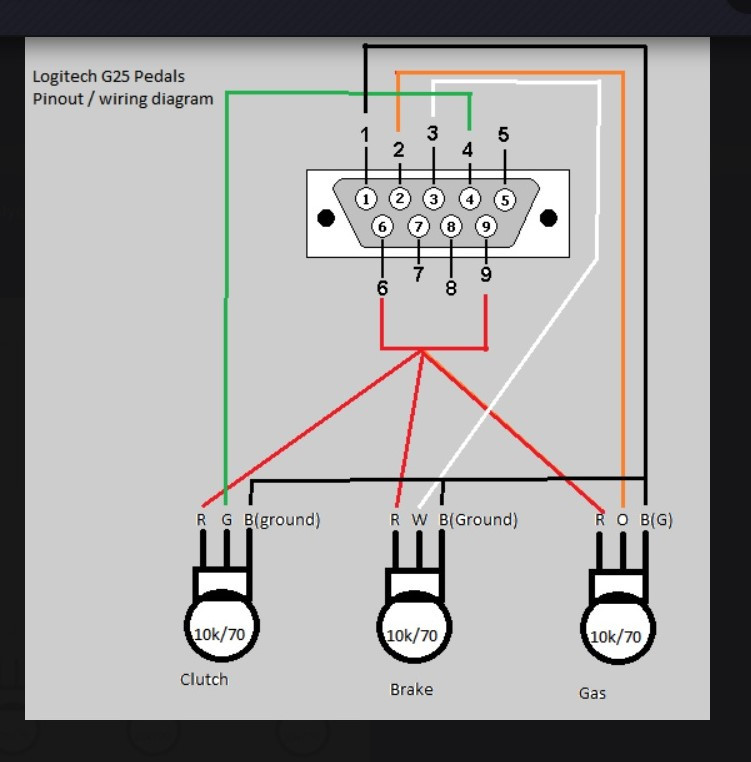 Szukam schematu okablowania do kierownicy Logitech G29 - brak kabli