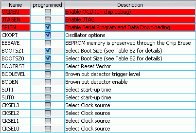 Atmega16 - jak ustawić fusebity w Bascomie zgodnie z mirley.firlej.org?