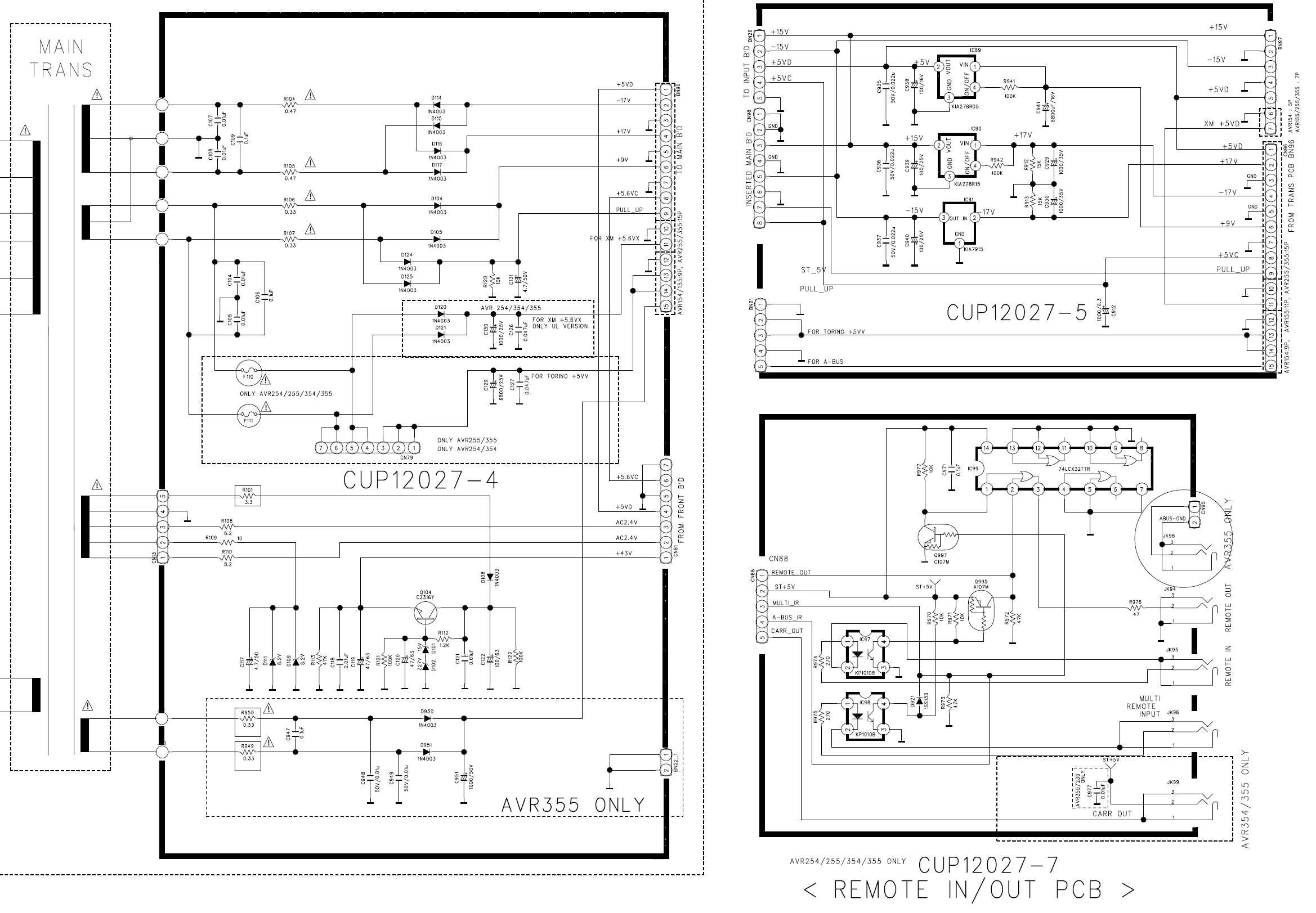 Harman Kardon AVR255 - nie działają wentylatory i podwyższone napięcia ...