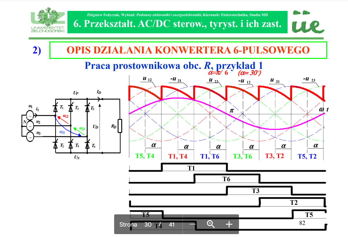 Wyznaczanie współczynnika przesunięcia cos(fi) dla prostownika 6 ...