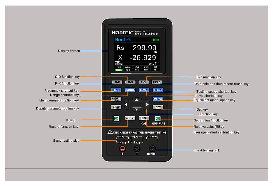 Tester kondensatorów elektrolitycznych: Porównanie T7, most RLC DT-9935 ...