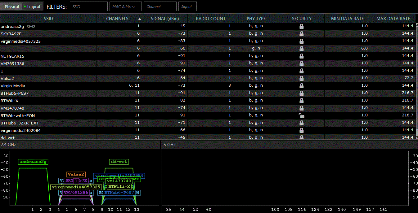 [Rozwiązano] Super Hub 2 od Virgin Media UK - wifi osiąga tylko 2.18 Mb ...