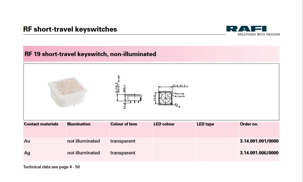 [Kupię] Tactical Switch RAFI RF19 - elektroda.pl