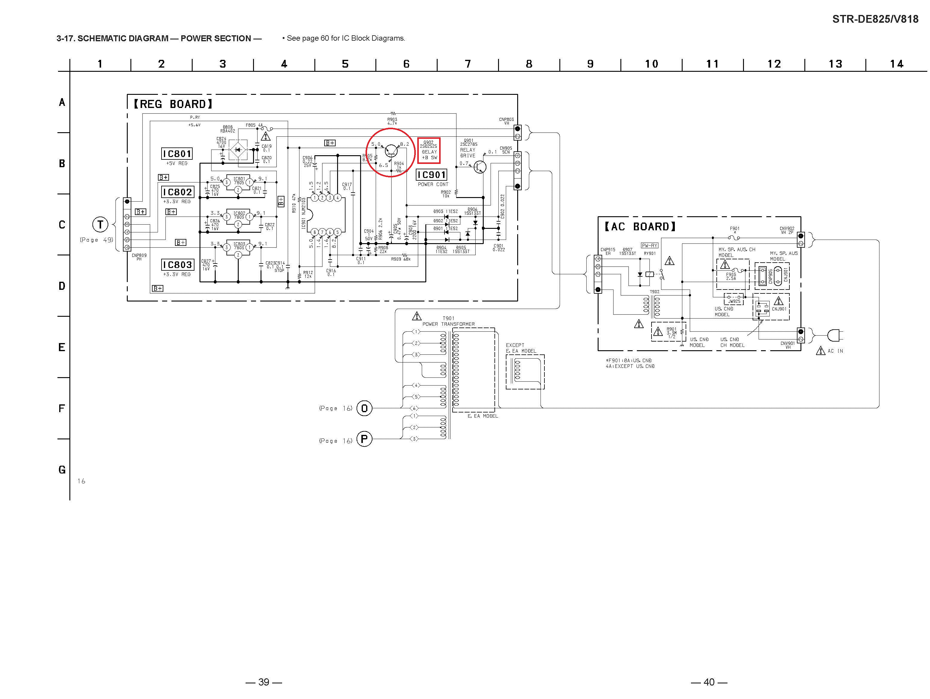 Uszkodzony amplituner Sony str-de925 , Nie włącza się.