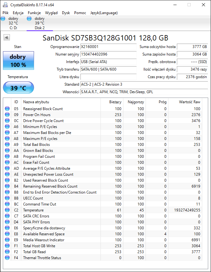 Odblokowanie Sandisk SSD X300s z hasłem ATA - brak master password