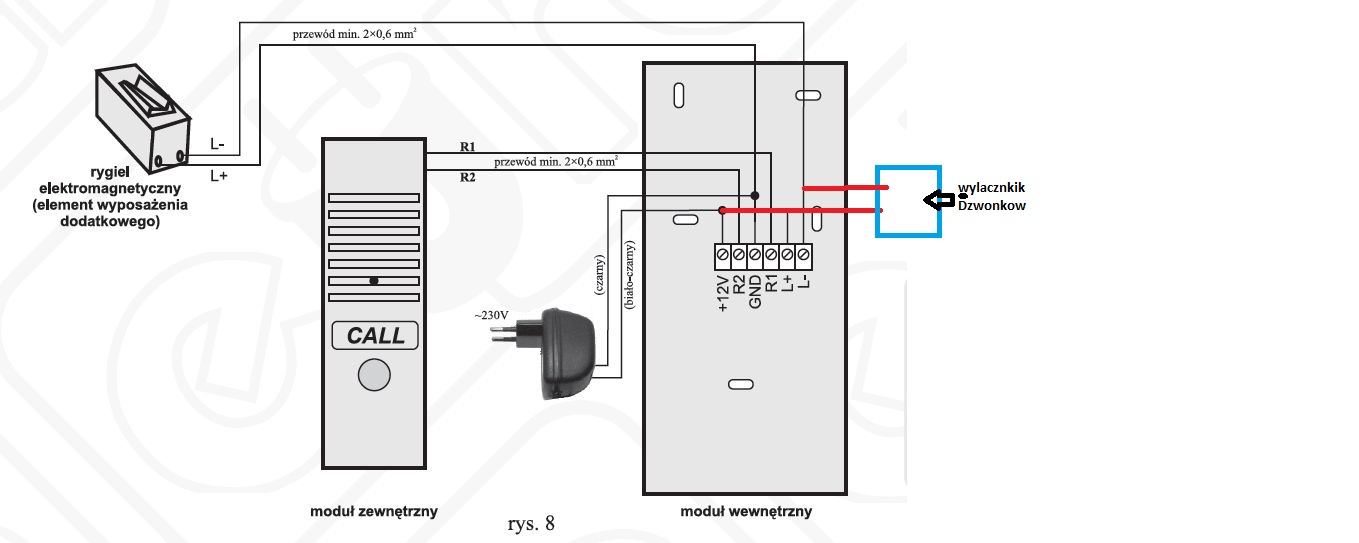 Dodatkowe otwieranie elektrozamka - elektroda.pl