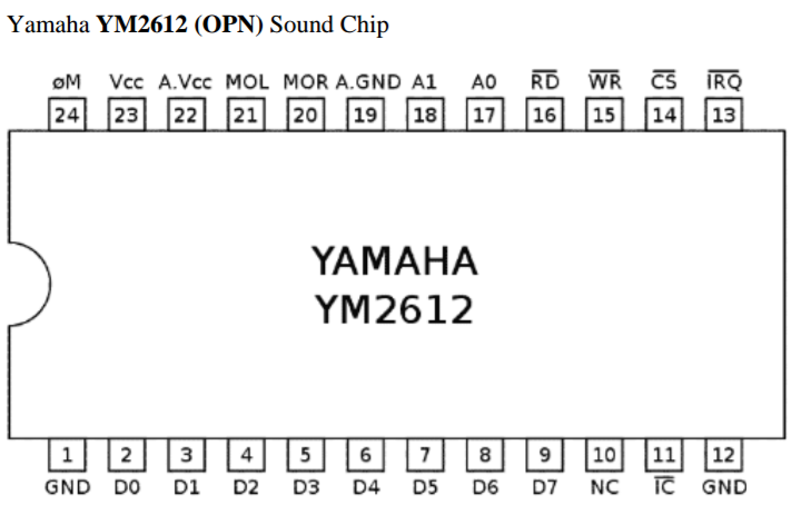 Podłączenie rezonatora kwarcowego do układu Yamaha YM2612 - jak to zrobić?
