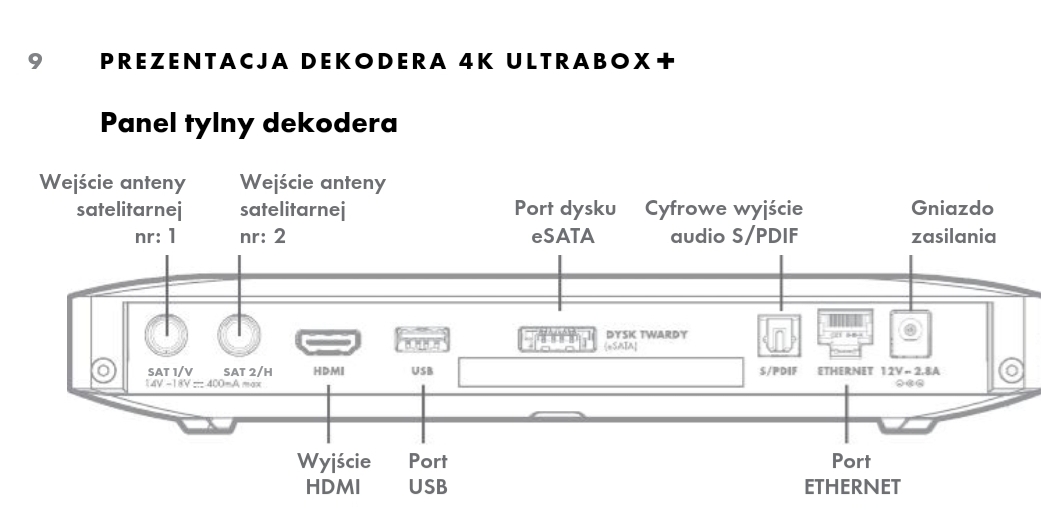 Konfiguracja dźwięku: Dekoder Cyfry+ 4K UltraBox, Soundbar JBL, TV TLC ...