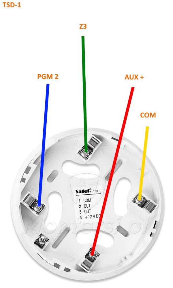 Dlaczego czujniki Bosch i Satel TSD-1 nie działają prawidłowo?