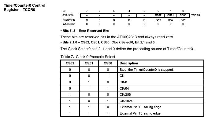 Dokładne odmierzanie czasu w AT2313 z kwarcem 4MHz - Timer0 i ...