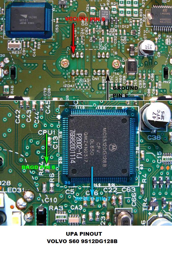 Schemat pinout licznika 912 w Volvo S60 pod UPA USB