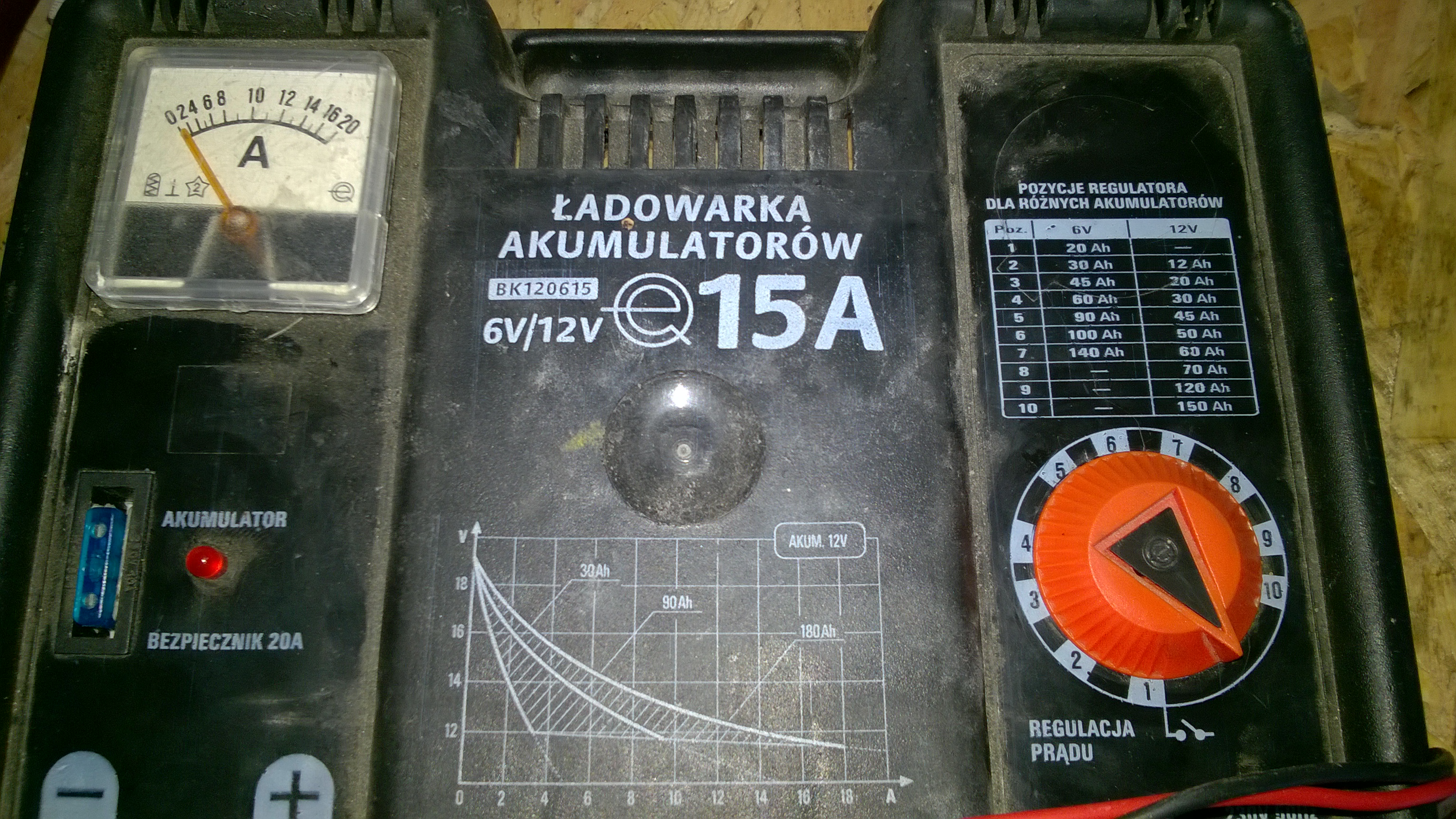 Jaki potencjometr do prostownika KUKLA 12/15ZW po uszkodzeniu?