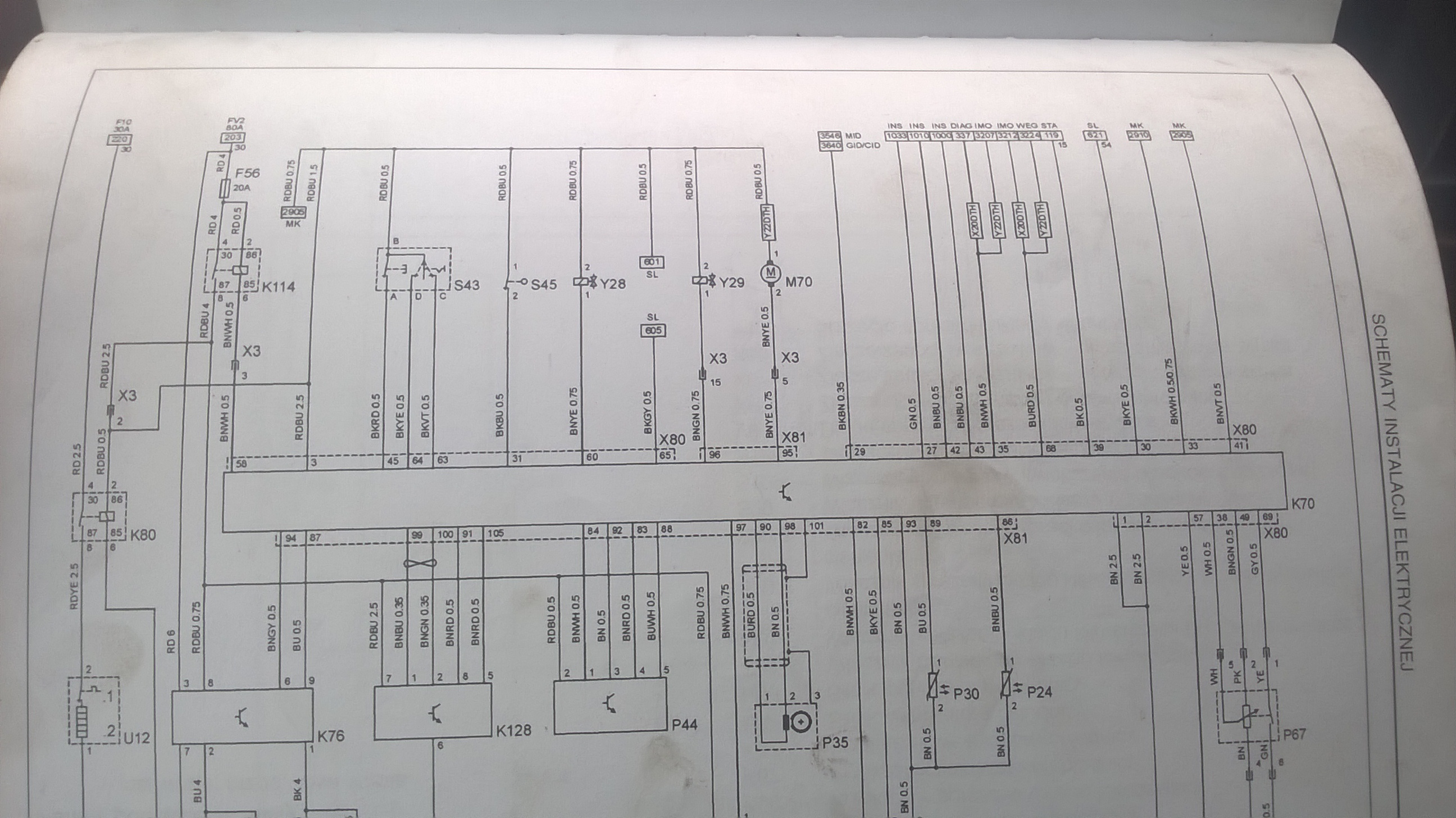 Schemat ECU Opel Omega B 2.0 DTH do podłączenia MID z 32-pinową wtyczką