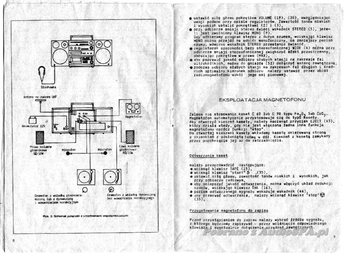 RMS 820 Condor Unitra Lubartów + schemat pdf. - elektroda.pl