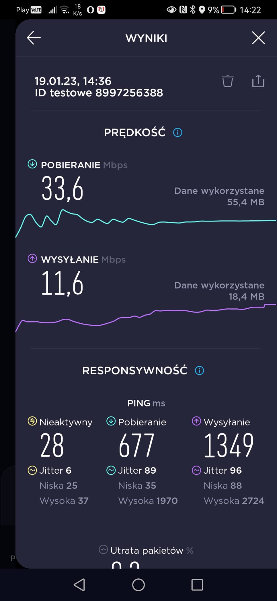 Który modem LTE dobrać do internetu bez limitu w Play