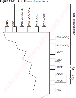 [atmega8] - Płytka uruchomieniowa - prośba o sprawdzenie schematu