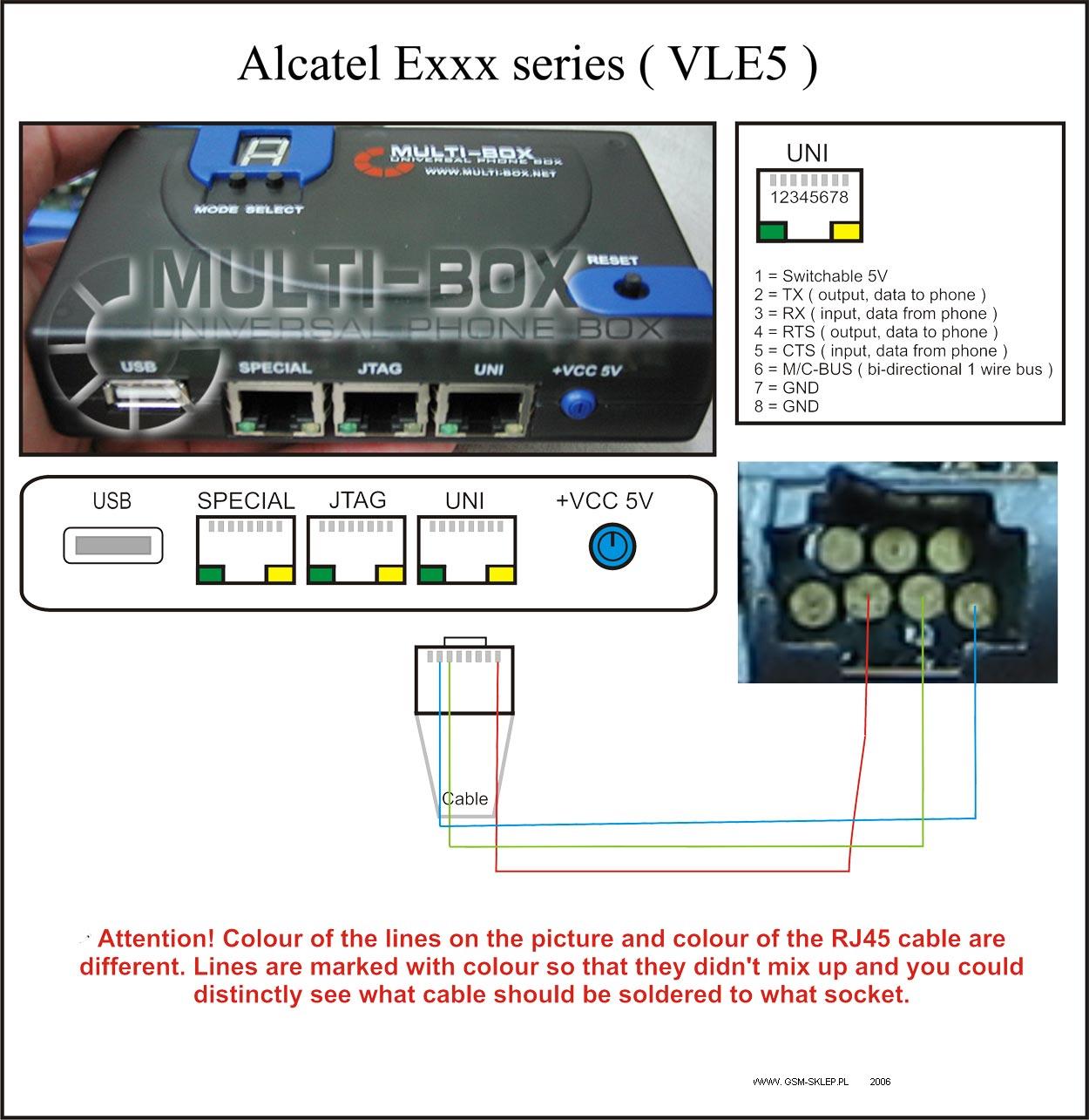 Pinout oraz Kable - 3 - elektroda.pl