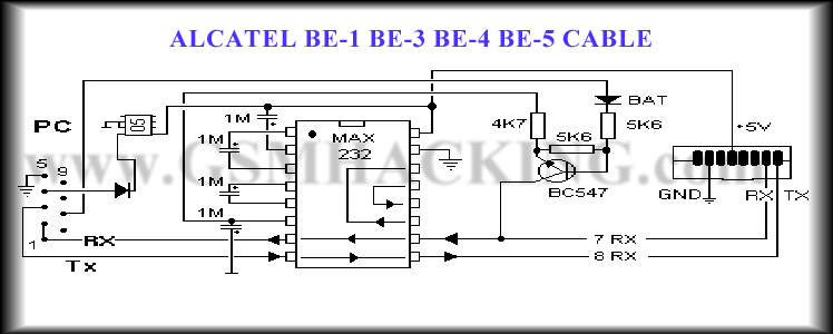 Alcatel BE4 - samoczynne wyłączanie się podczas połączeń i wpisywania PIN-u