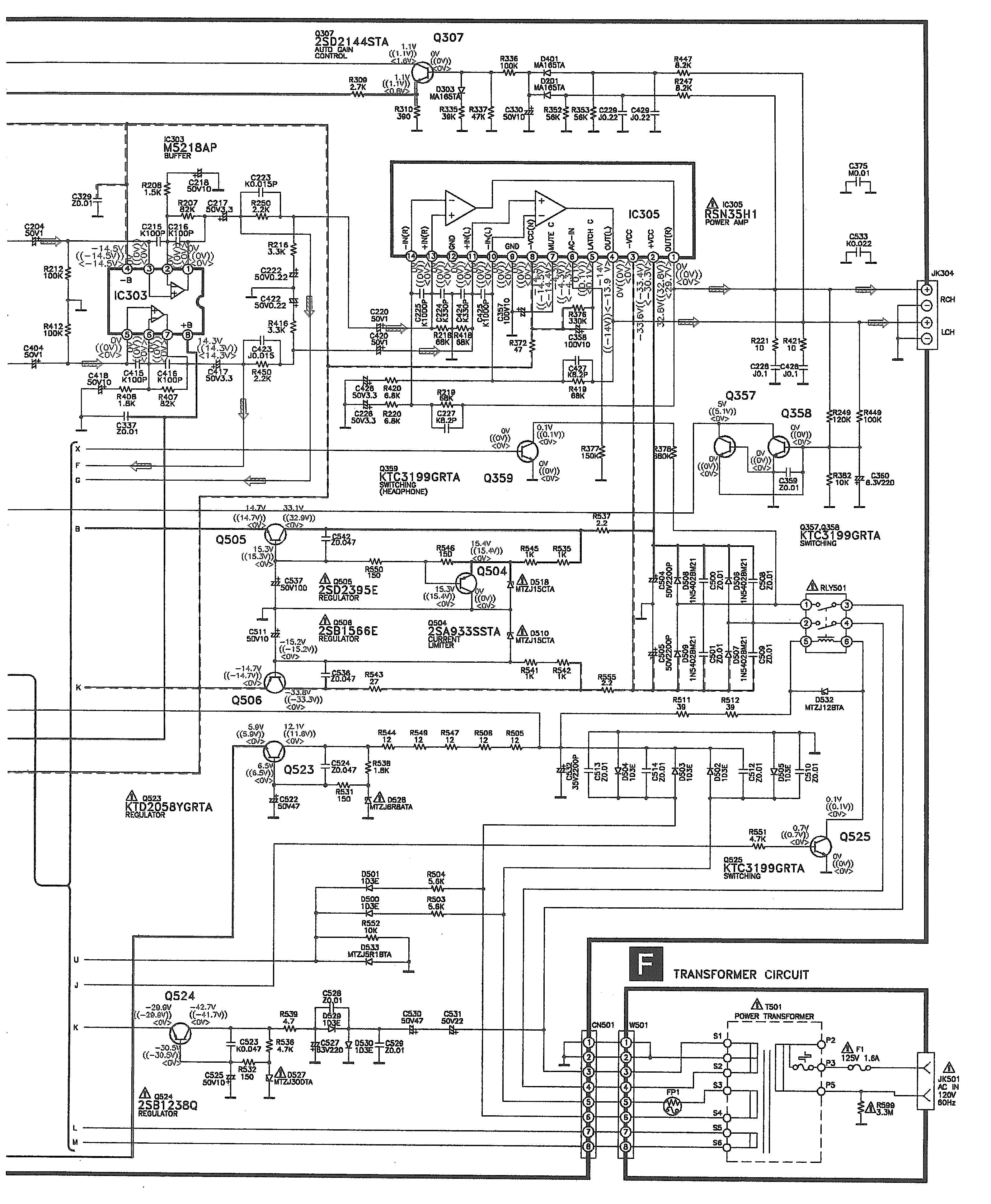 Jak uruchomić końcówkę mocy RSN 35H1? Napięcia, MUTE, STAN-BY, schematy