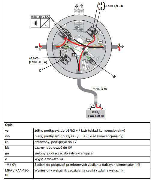 Jak podłączyć czujkę dymu Bosch MSR 320 do centrali CA5?